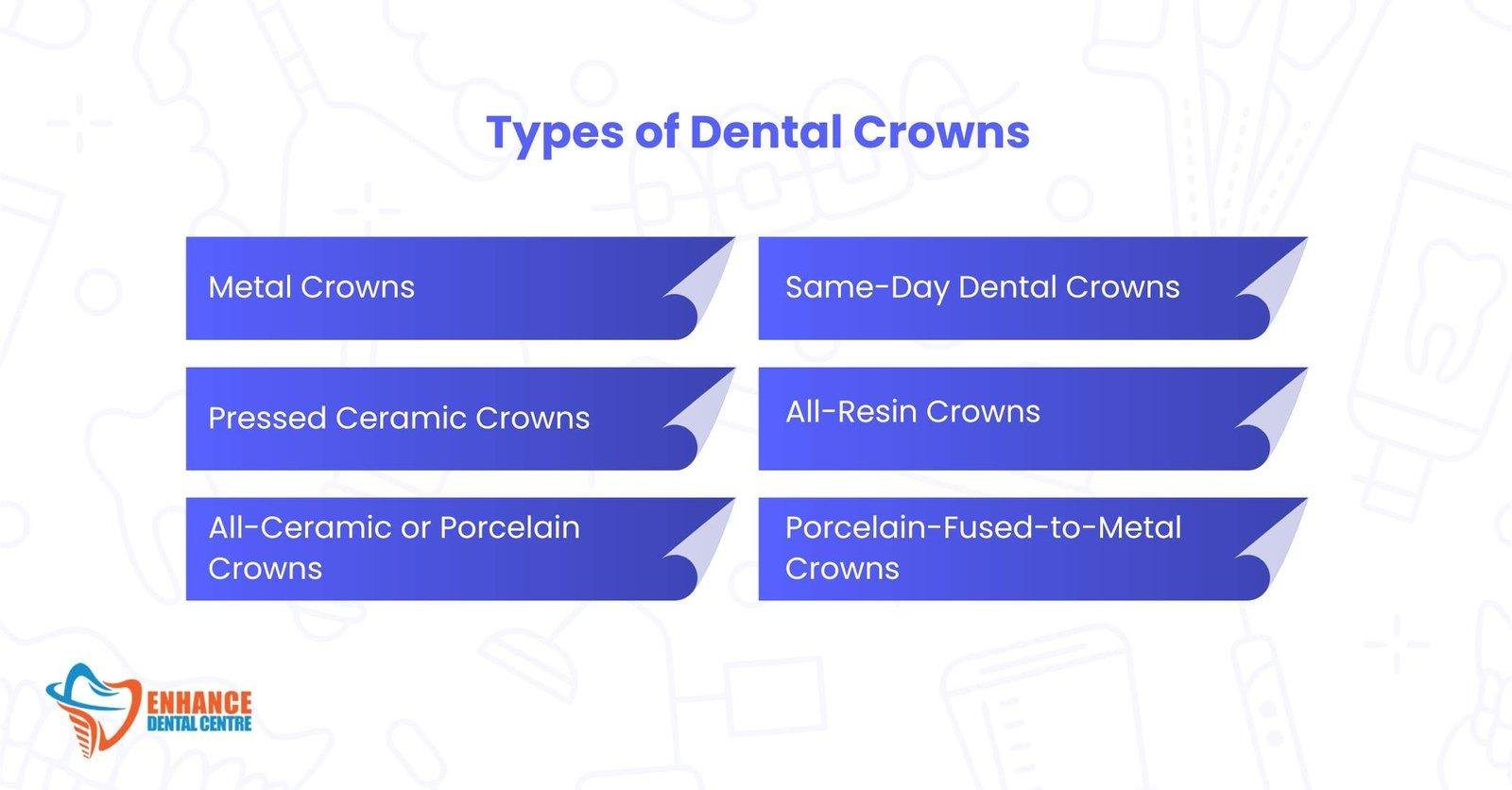 How Is the Dental Crown Procedure Performed at a Dental Clinic ...