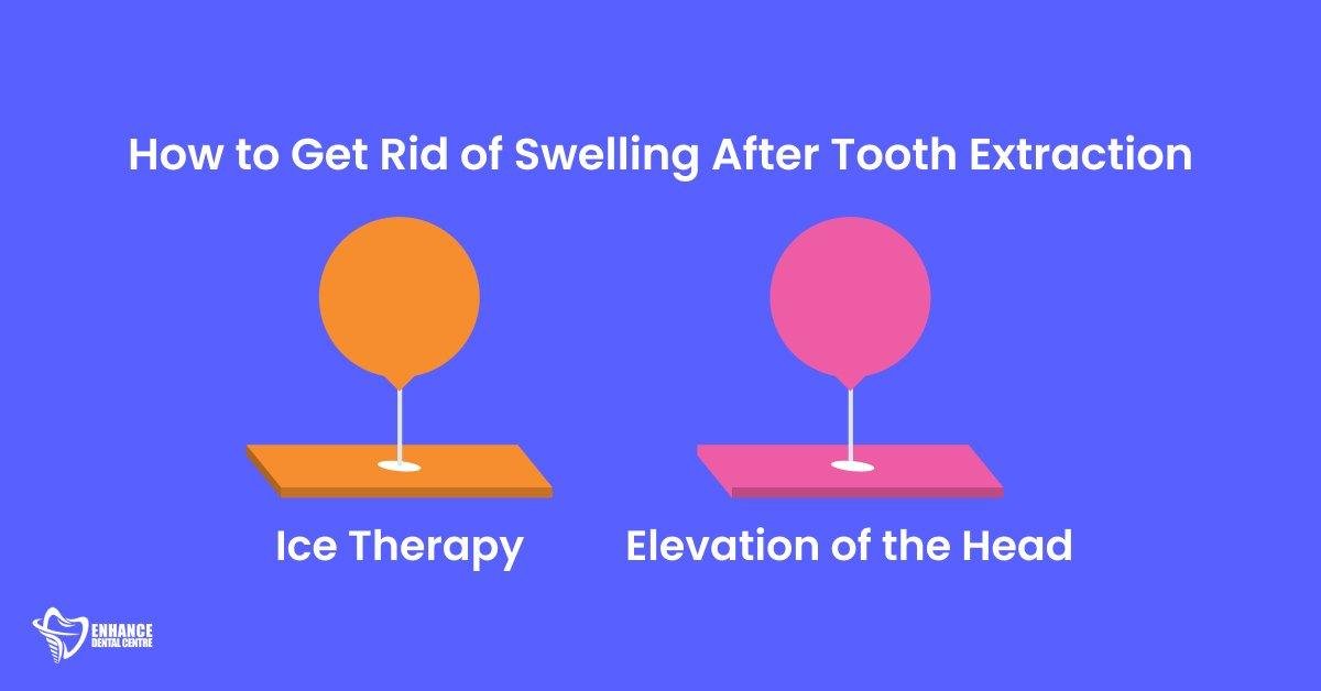 A Complete Guide to Swelling After Tooth Extraction – Enhance Dental care
