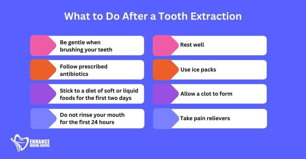 The First Night After Tooth Extraction: Tips and Advice – Enhance ...