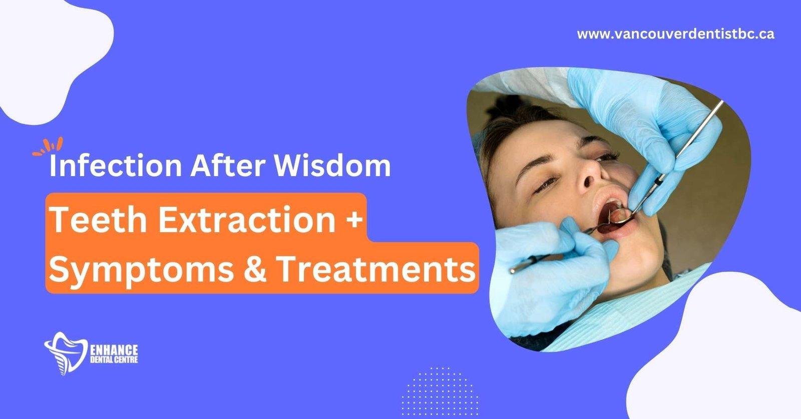Infection After Wisdom Teeth Extraction + Symptoms & Treatments ...