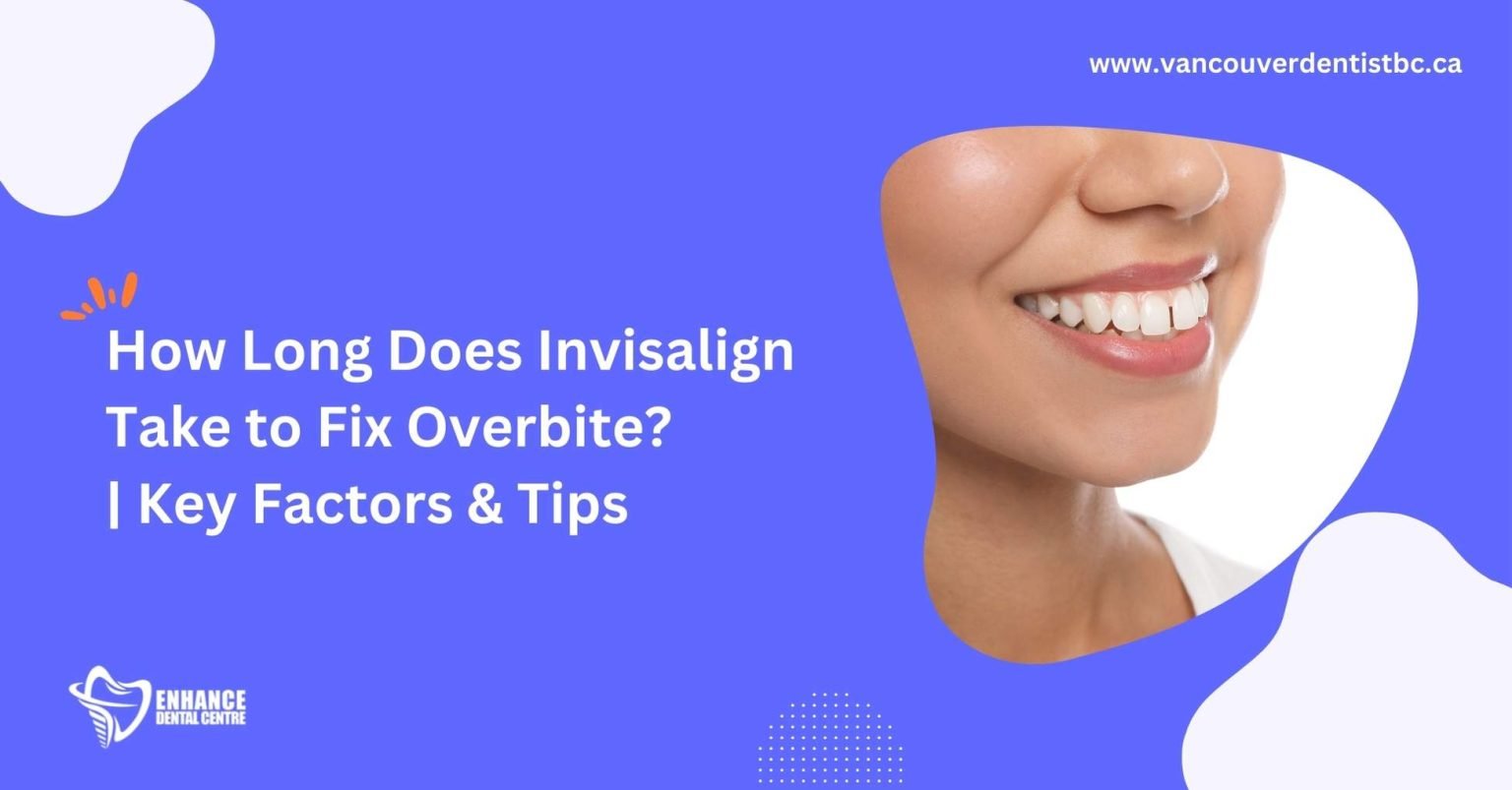 How Long Does Invisalign Take to Fix Overbite? Key Factors & Tips ...