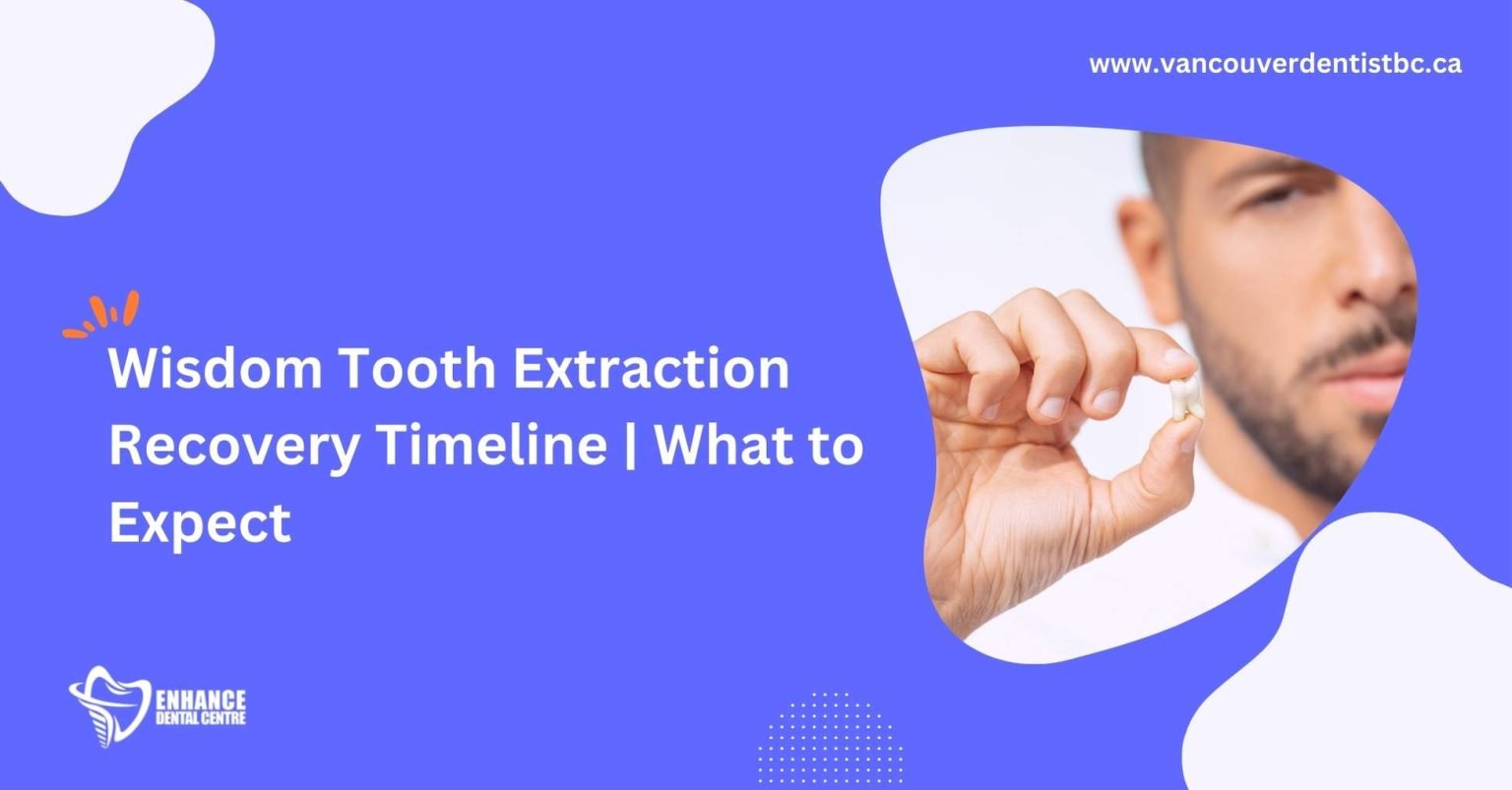 Wisdom Tooth Extraction Recovery Timeline: What to Expect?