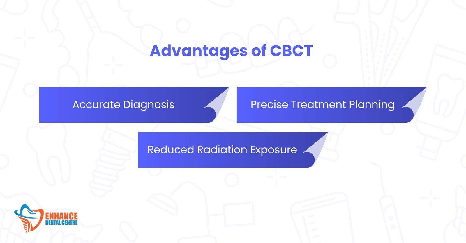 Understanding CBCT Scans: Benefits and Applications in Dentistry – Enhance Dental care