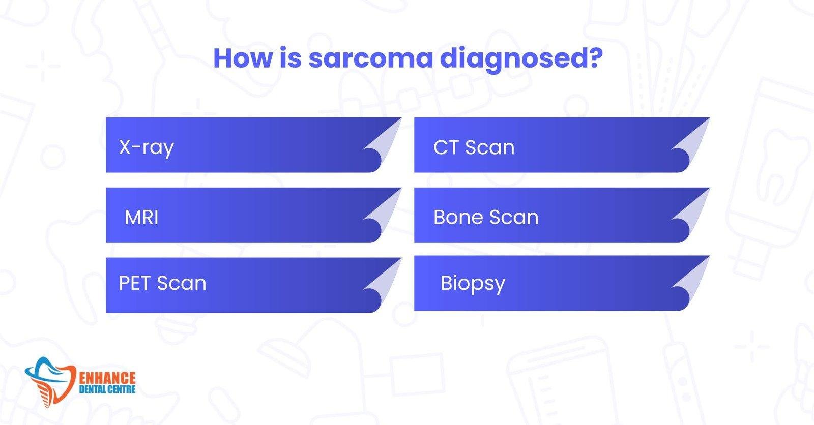Comprehensive Sarcoma Guide: Key Facts You Need to Know! – Enhance ...