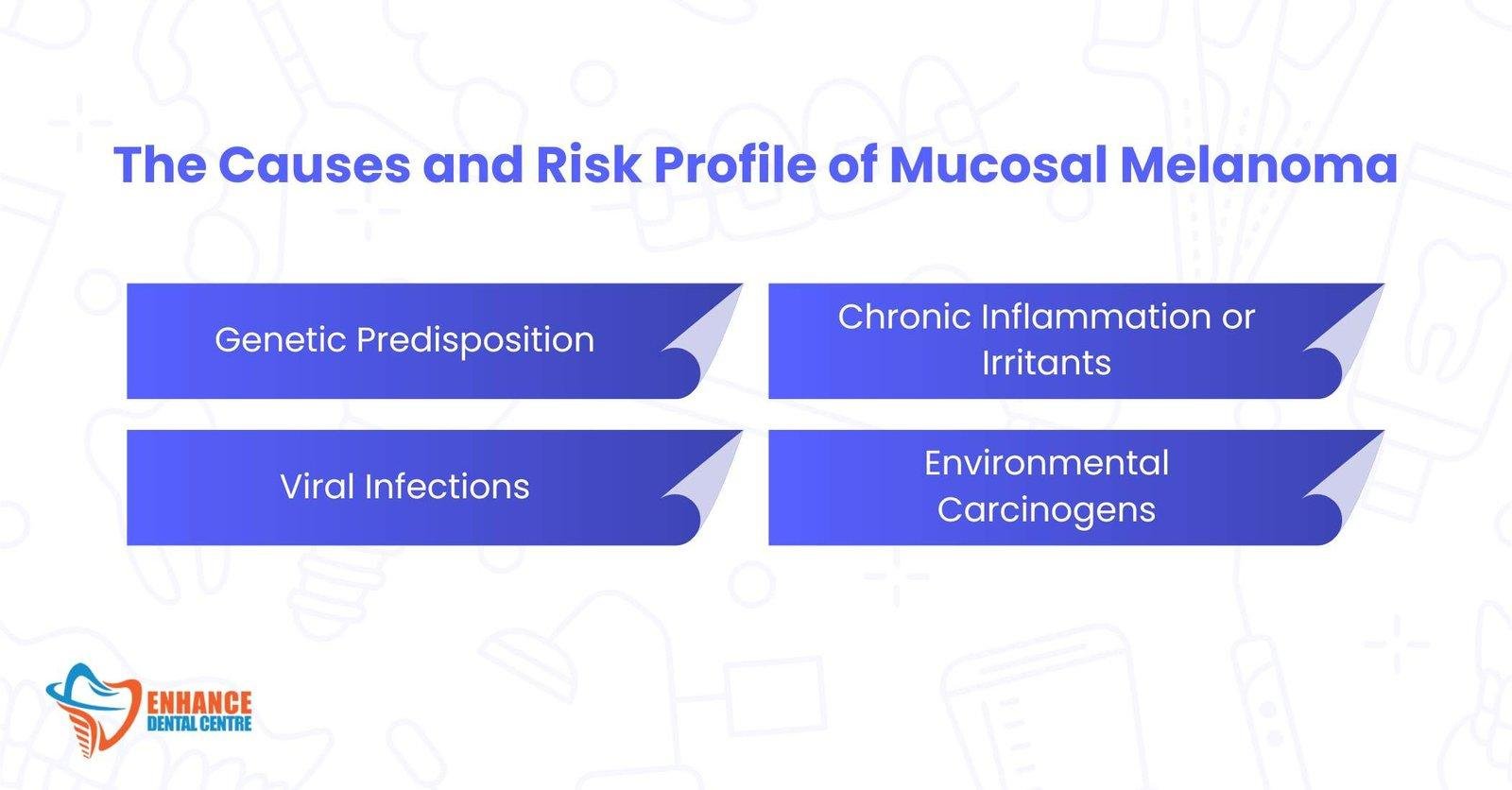Mucosal Melanoma: What You Need to Know! – Enhance Dental care