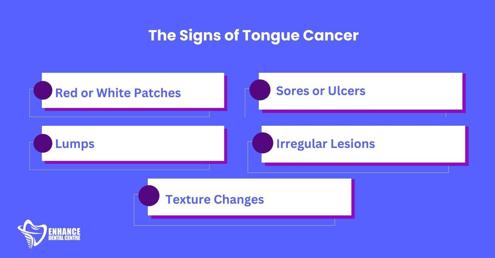 Key Signs and Treatment Options for Tongue Cancer! – Enhance Dental care