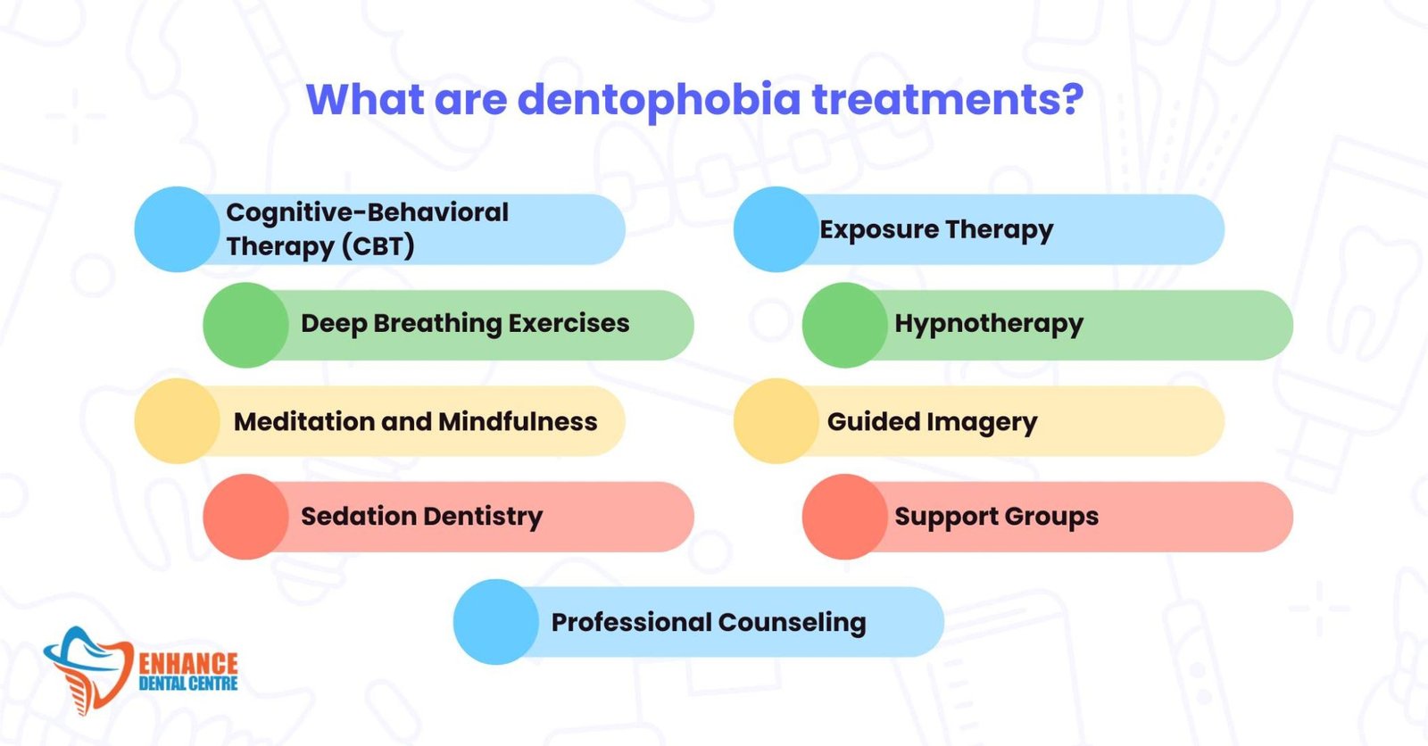 Understanding Dentophobia: Causes, Symptoms, & Effective Treatments!